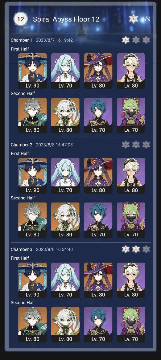 I cleared floor 12 for the first time!! Genshin Impact | HoYoLAB