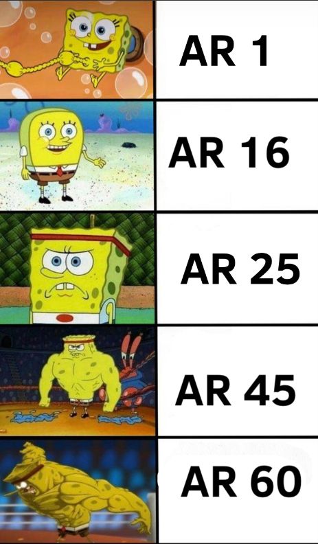 ARs but it’s that one SpongeBob meme Genshin Impact | HoYoLAB