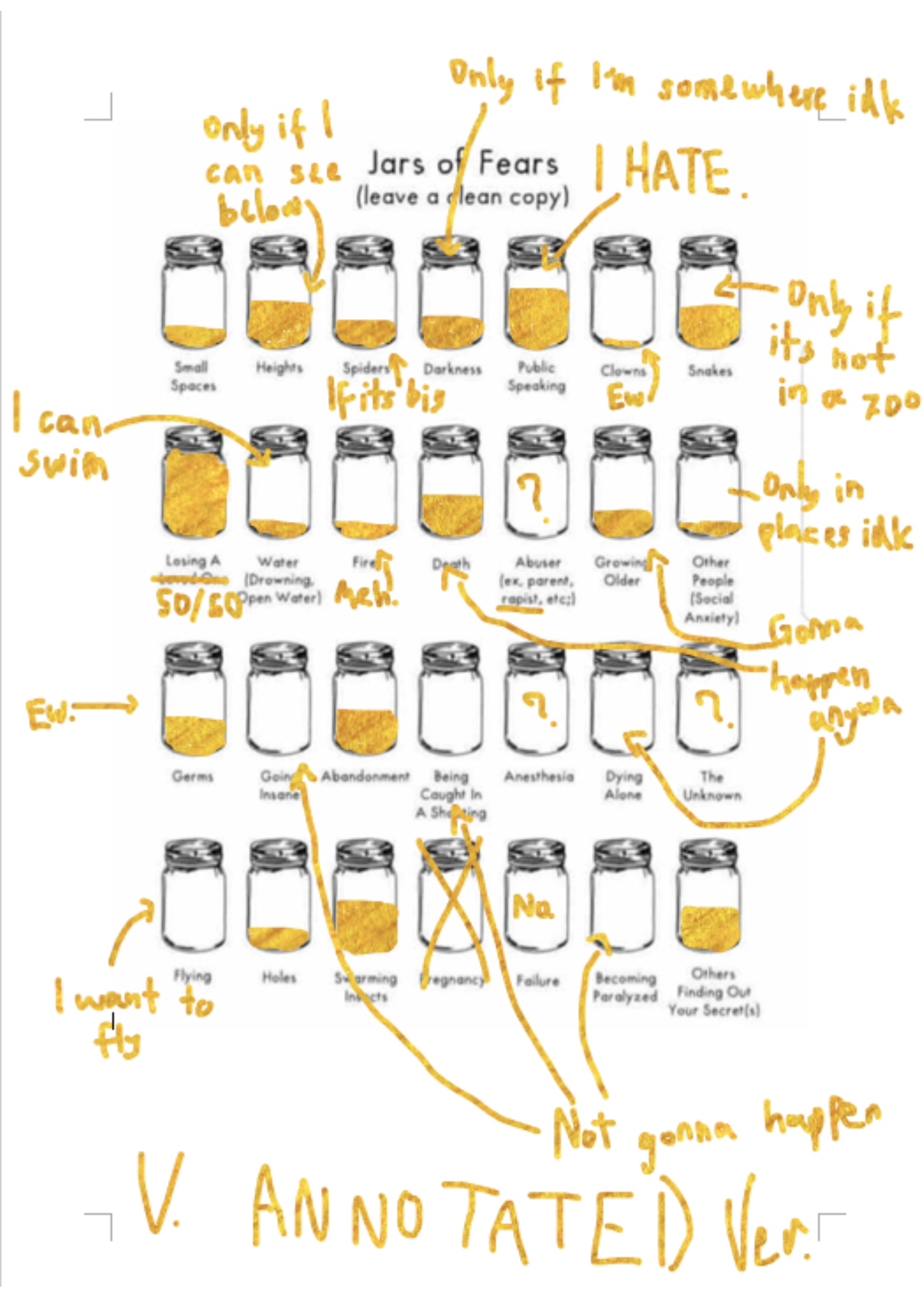 Very Annotated Jars of Fear | HoYoLAB
