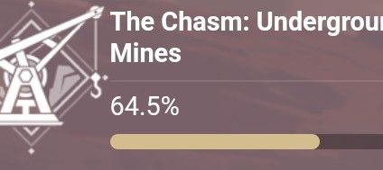 I unlocked the chasm only today😃, it's been only 2 hrs and 64 ...