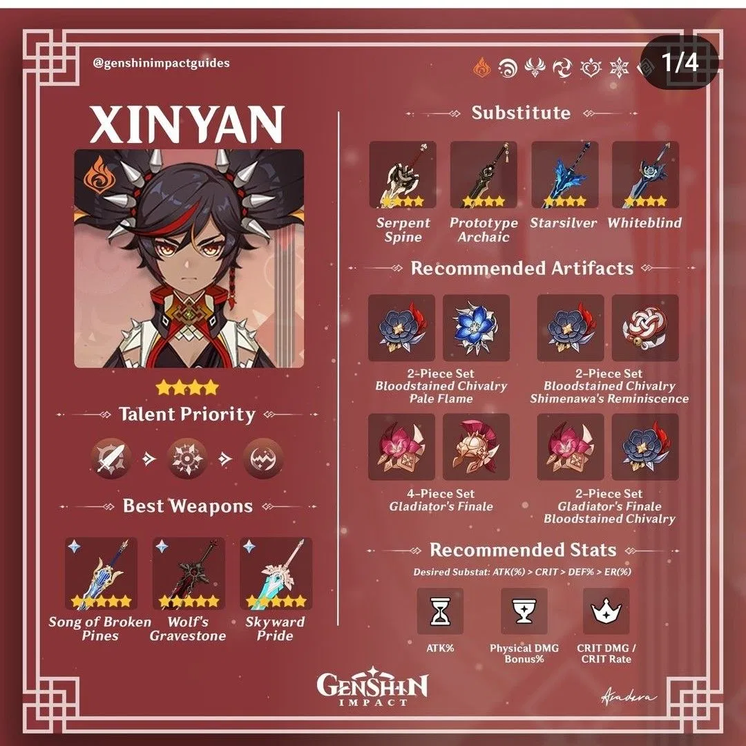 Xinyan build Genshin Impact | HoYoLAB