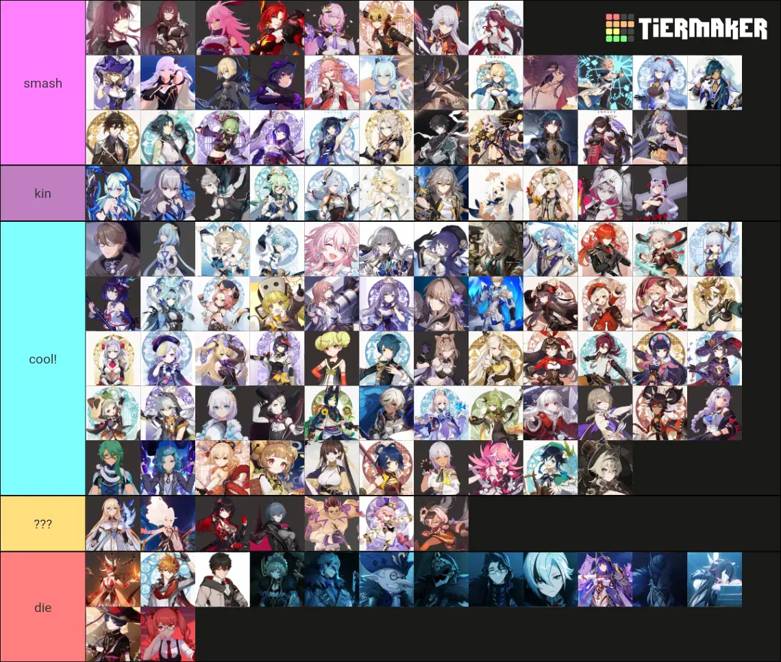 Hoyo Character Tiers Honkai: Star Rail | HoYoLAB