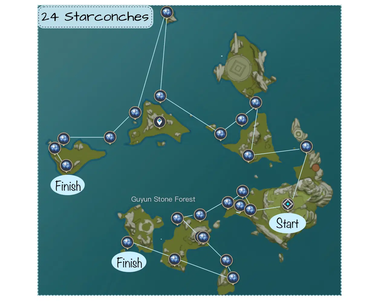 {Starconch Farming} ~ NPC Sellers & All Gathering Routes Genshin Impact ...