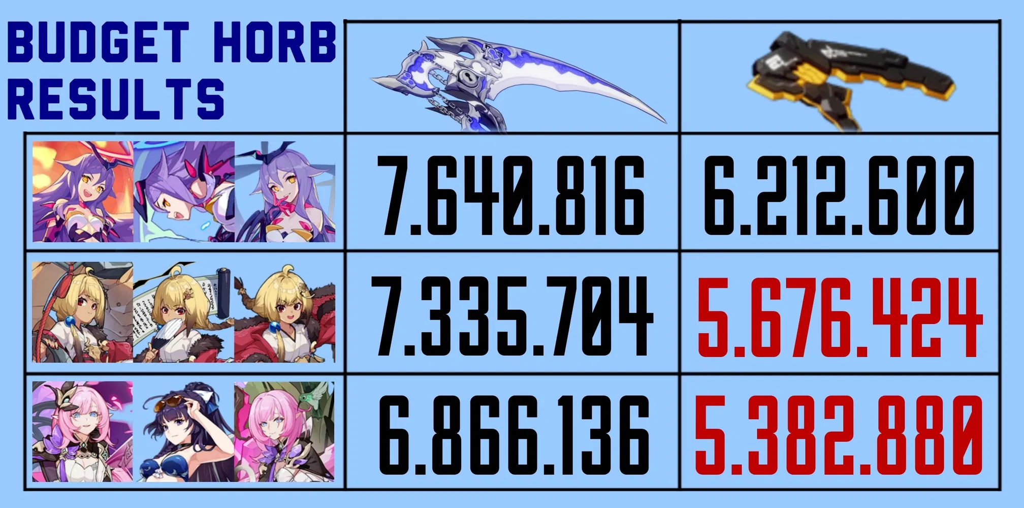 Herrscher of Rebirth: The Gentle yet Merciless Life Binder COMPLETE ...