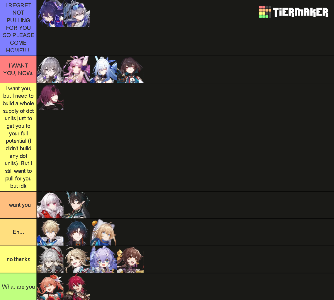 Based on how badly I want to pull for you - Hsr Tier List (Had to ...