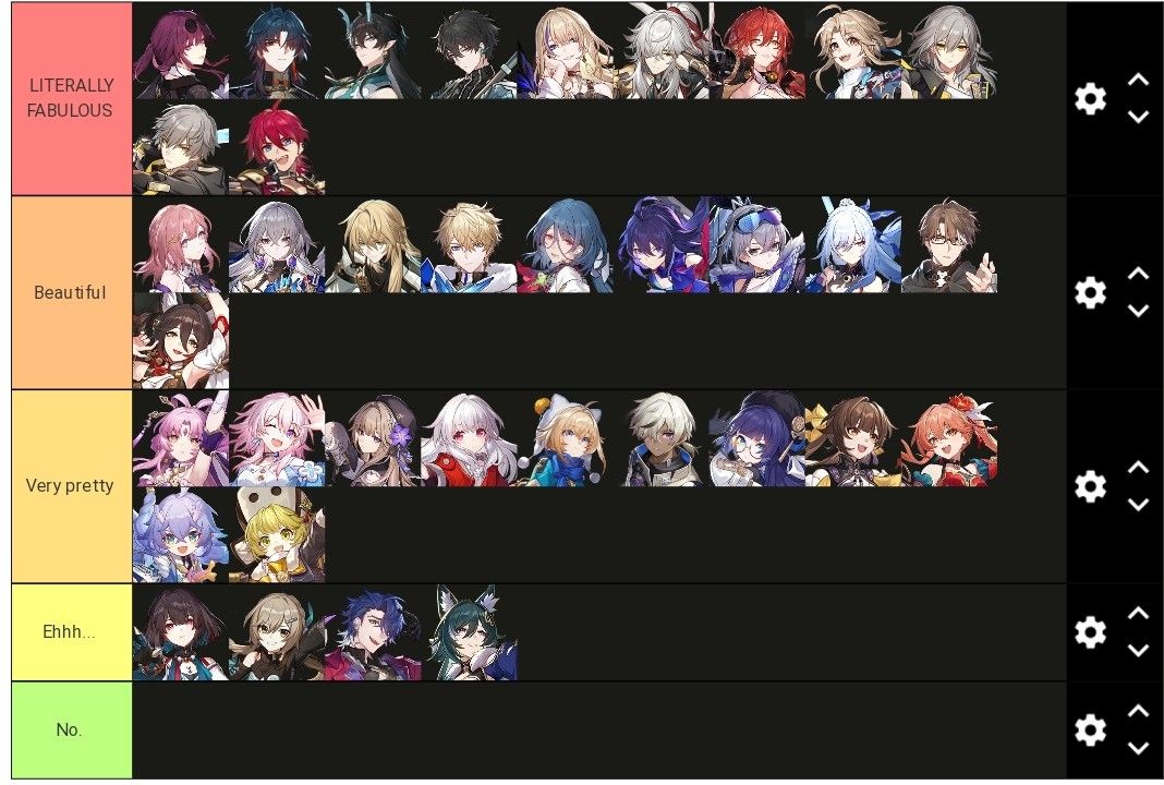 Star rail character tier list Honkai: Star Rail | HoYoLAB