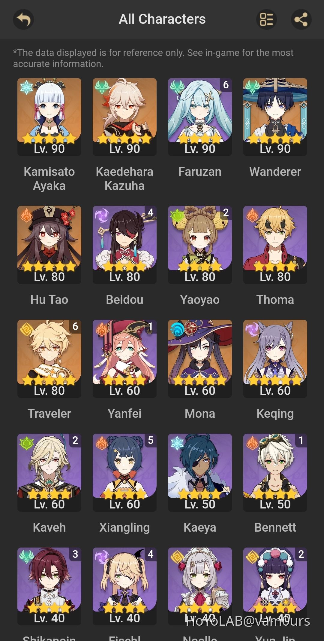 Rate my (f2p) luck Genshin Impact | HoYoLAB