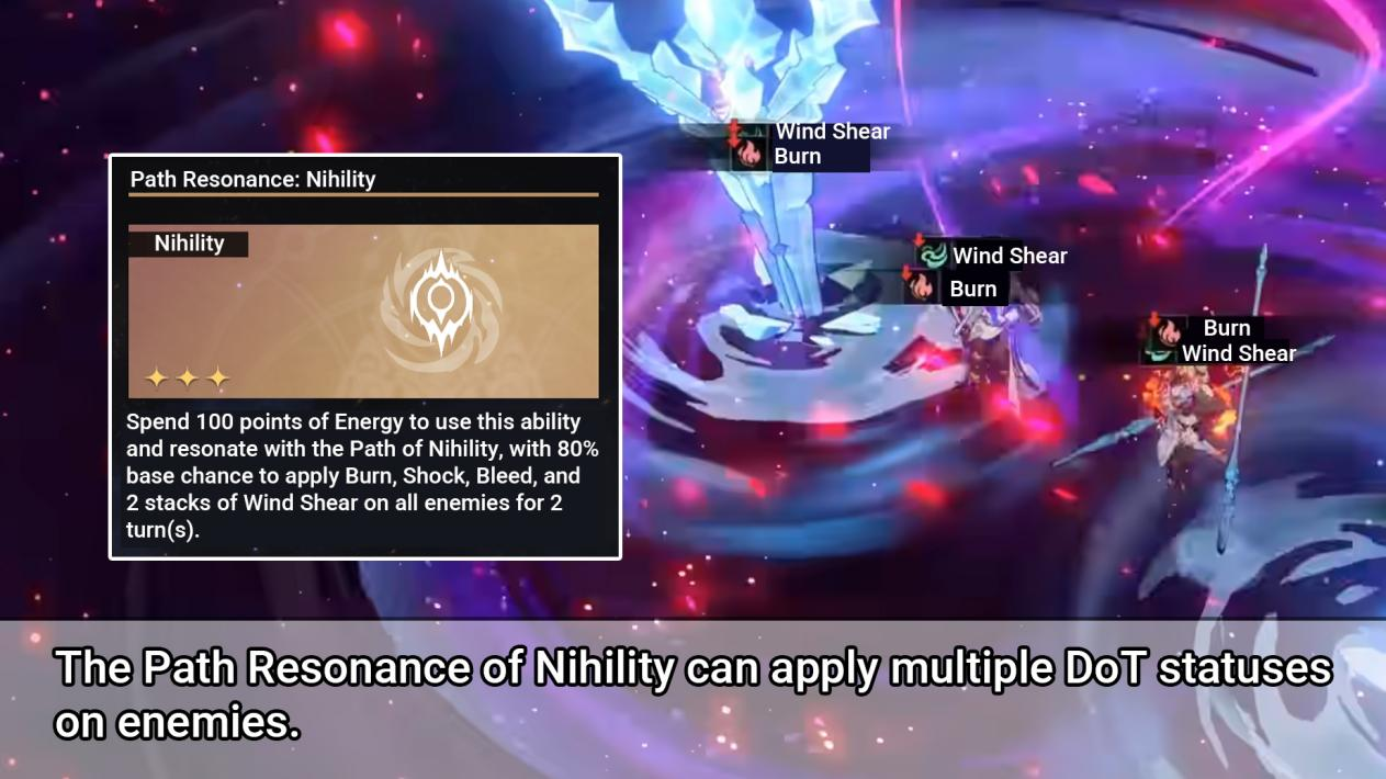 Nihility, the Unexpected Winner in the Simulated Universe Honkai: Star ...