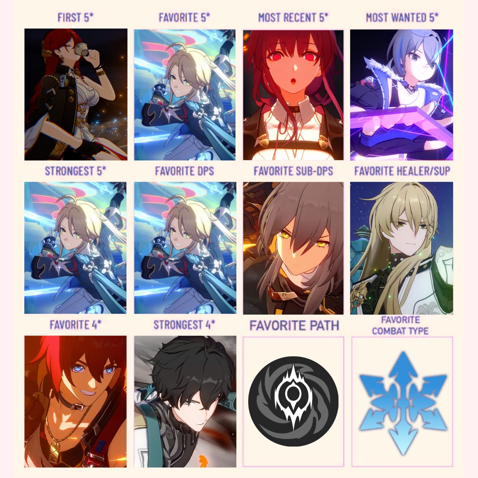 My favorite characters from Star rail Honkai: Star Rail | HoYoLAB