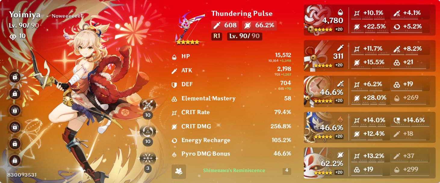 my character builds I'm proud of Genshin Impact | HoYoLAB