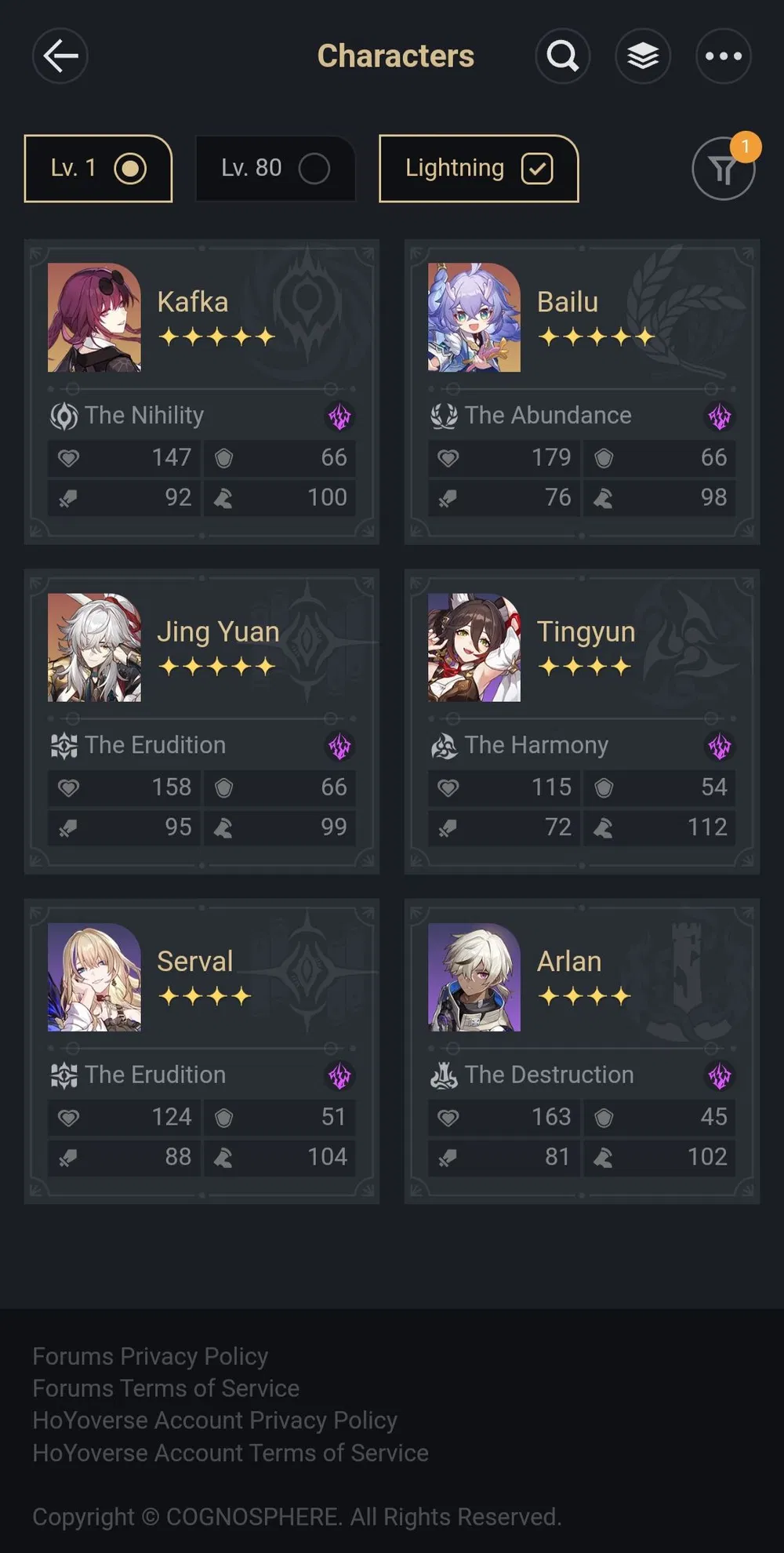 I Have All the Lightning Characters in HSR + Welt Build Honkai: Star ...