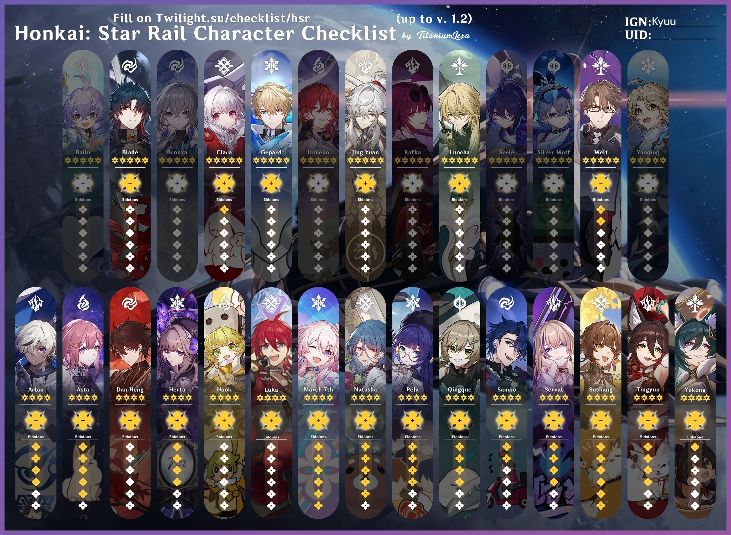 Star Rail character checklist Honkai: Star Rail | HoYoLAB