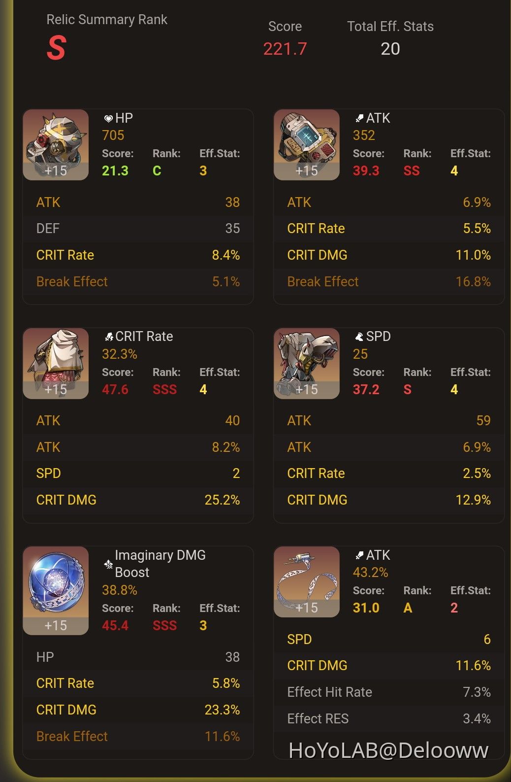 Relic Pre-farming Honkai: Star Rail | HoYoLAB