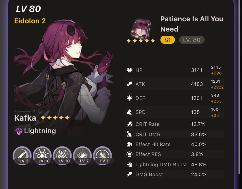 Finished my Kafka Build! Honkai: Star Rail | HoYoLAB