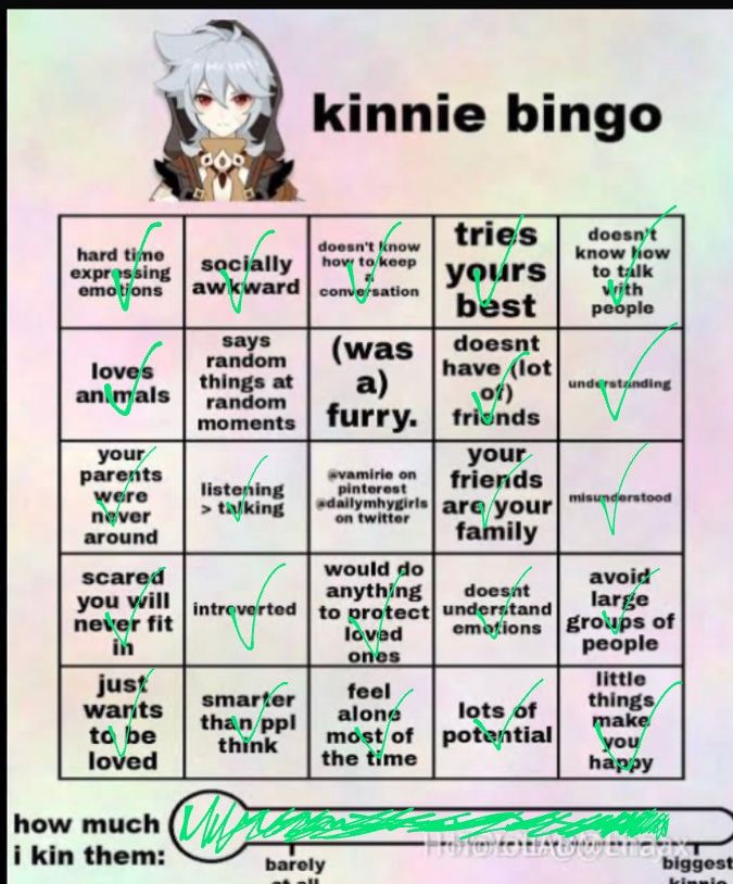 Razor Kinnie Bingo Genshin Impact | HoYoLAB