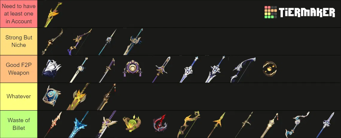 Craftable Weapon Tier List 4.0 Genshin Impact | HoYoLAB