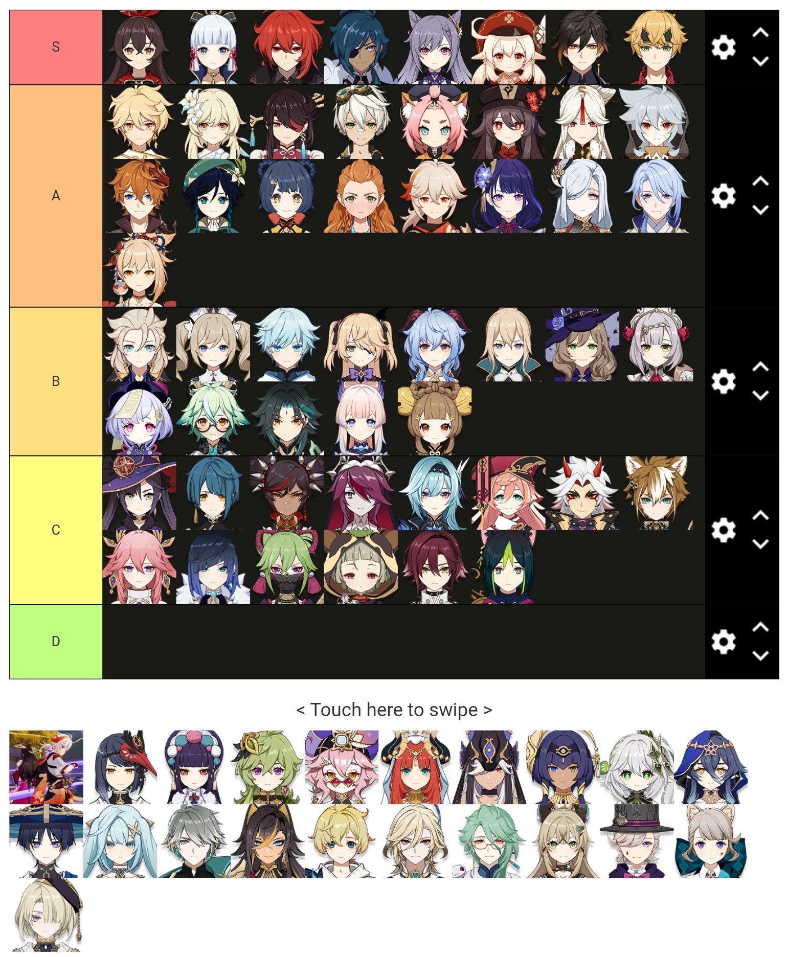 My mom ranks Genshin characters based on designs Genshin Impact | HoYoLAB