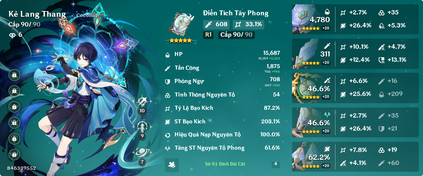 mochi build vậy ổn chưa vậy mọi người 🤣🤣 Genshin Impact | HoYoLAB