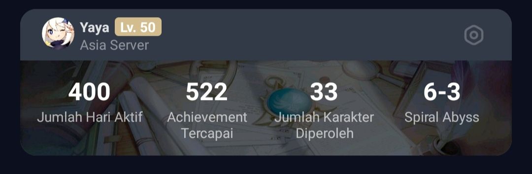 Oke, sudah 400 | HoYoLAB