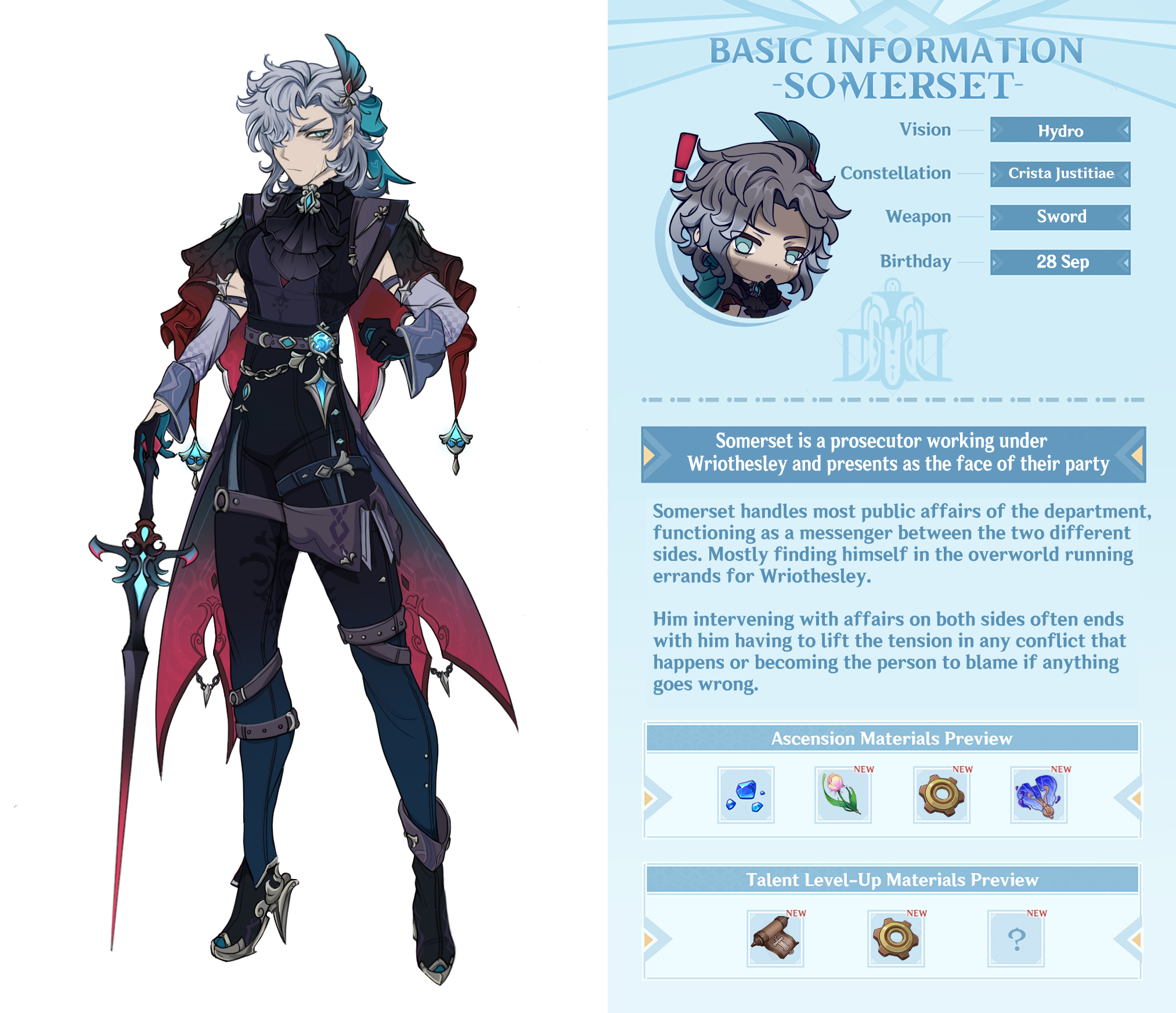 genshin oc :D Genshin Impact | HoYoLAB