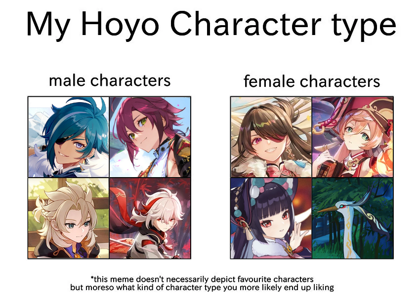 My Genshin types Genshin Impact | HoYoLAB