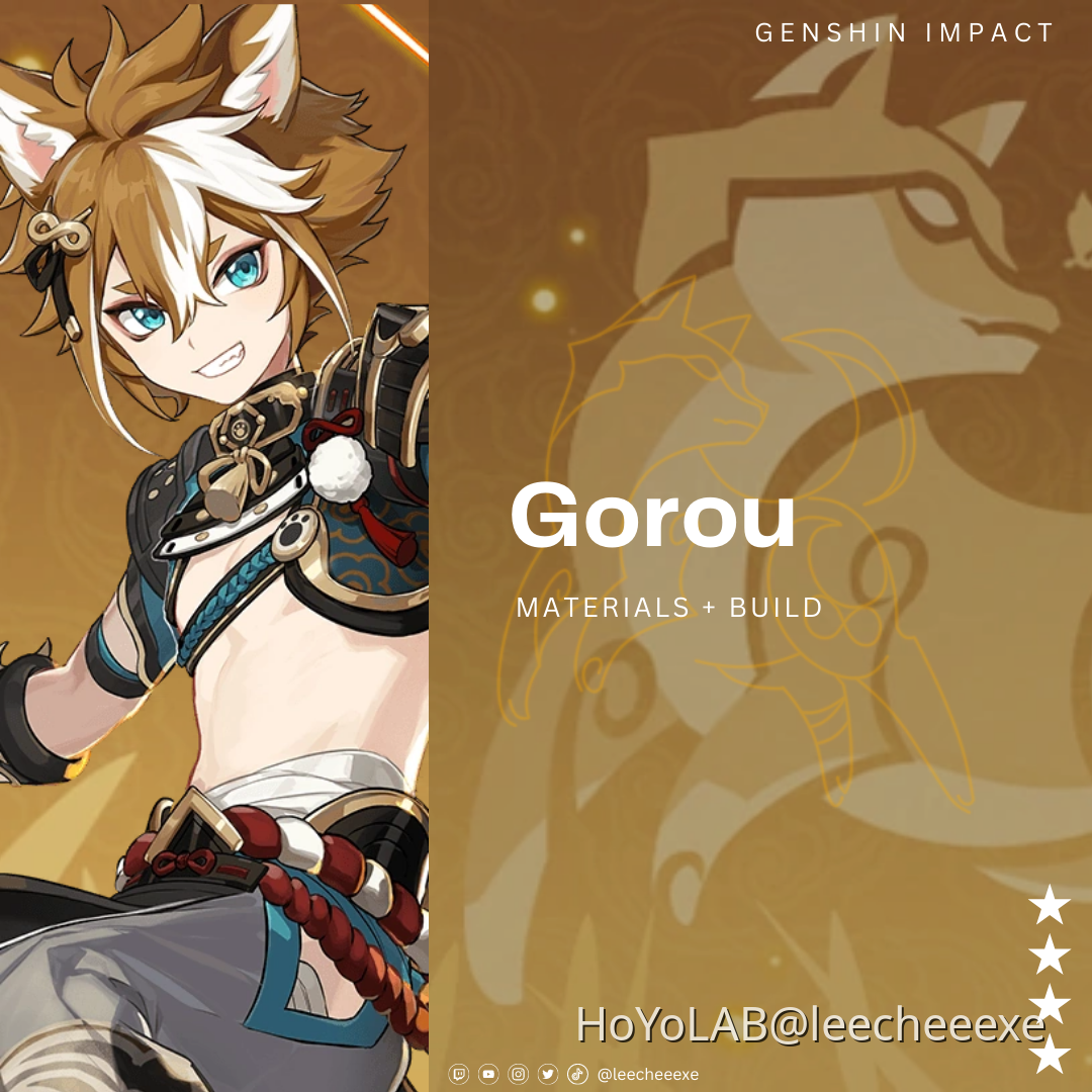 [3.8] Genshin Impact - Material and Build Guide - Gorou Genshin Impact ...