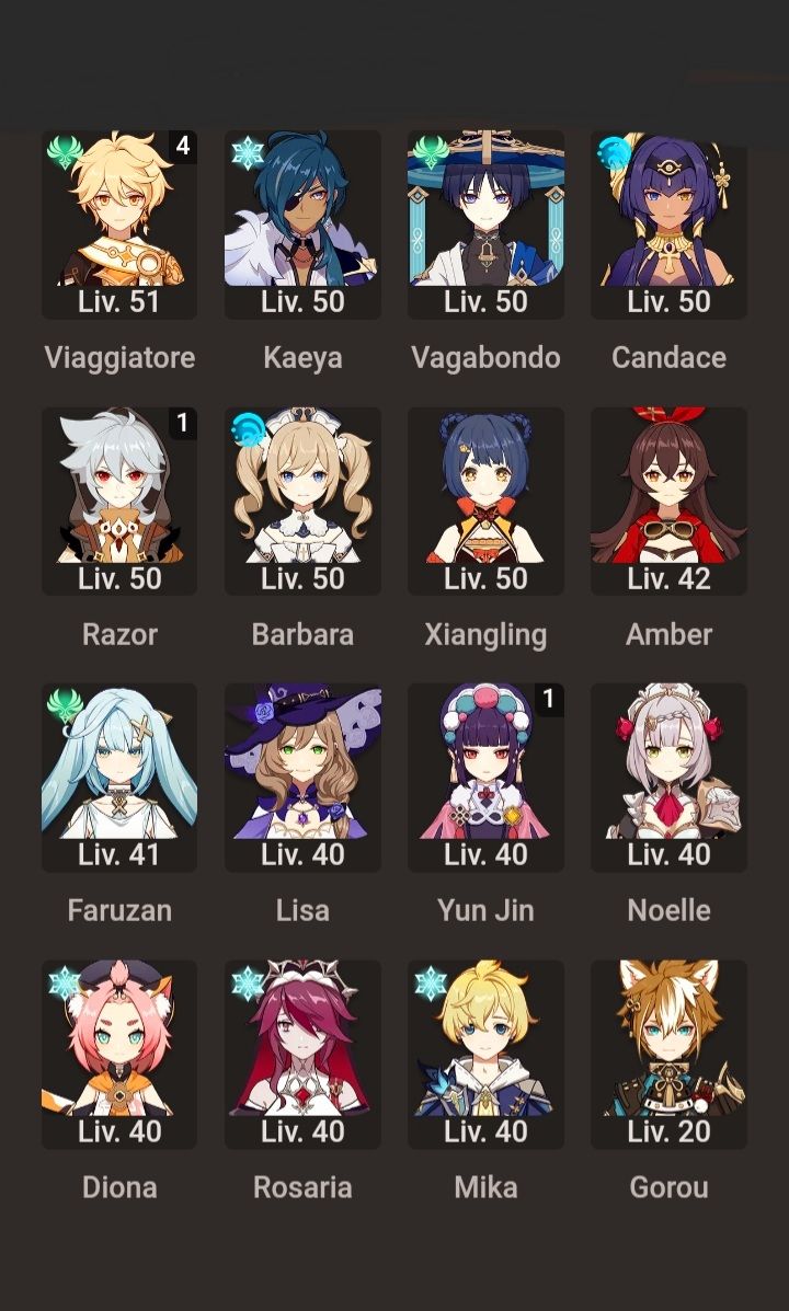 mi consigliate un team forte Genshin Impact | HoYoLAB