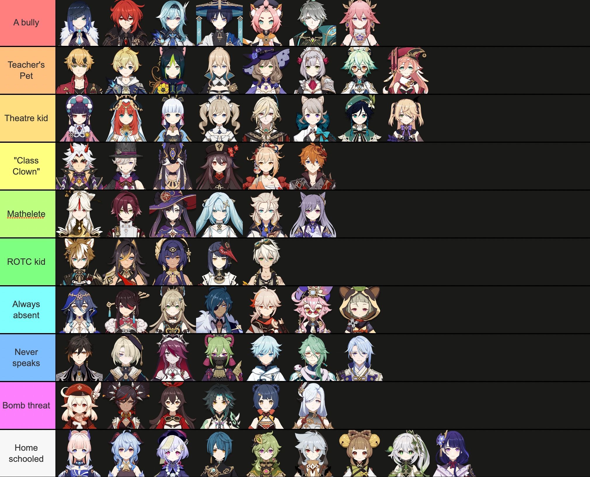 Genshin characters in school Genshin Impact | HoYoLAB