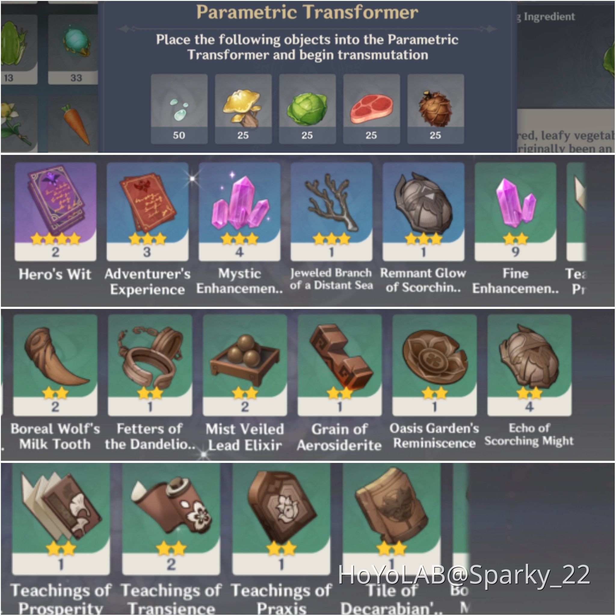 Parametric Transformer : Trail-1 Genshin Impact | HoYoLAB