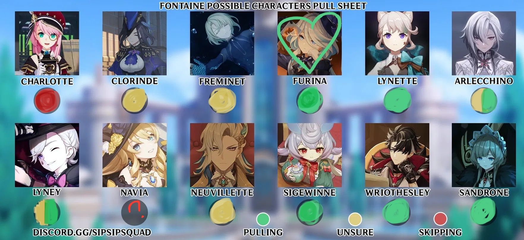 Fountain character ratings (my opinion) Genshin Impact | HoYoLAB