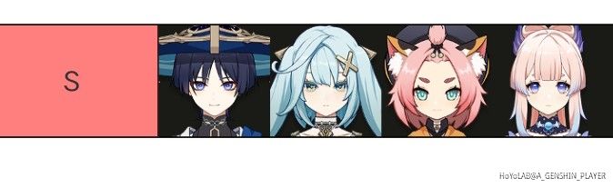 May be a good team for scara Genshin Impact | HoYoLAB