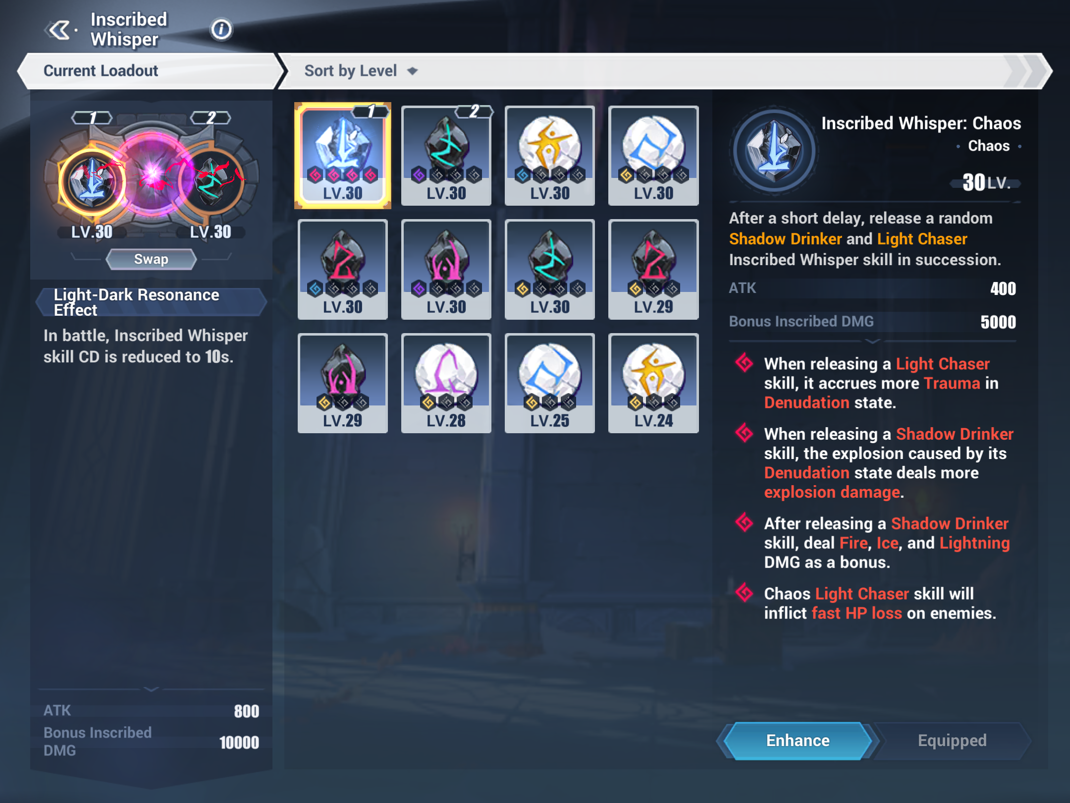 Salt & Snow. Light & Dark Done! Honkai Impact 3rd | HoYoLAB