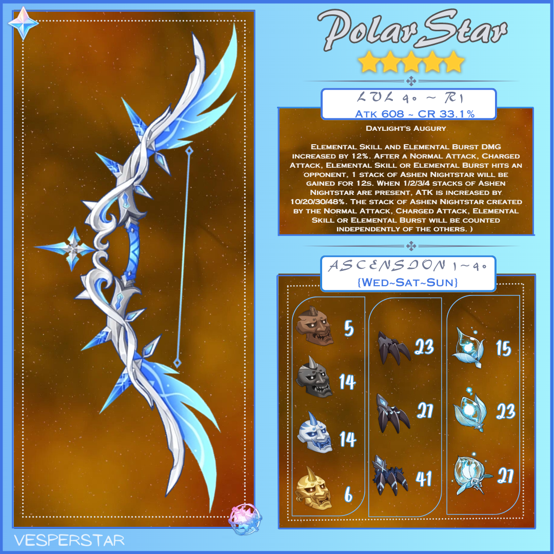 { WIP Yelan Prefarming} ~ Some More Viable Weapon Options Mats ...