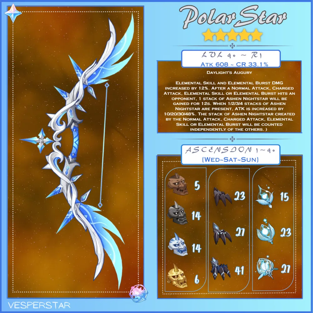 { WIP Yelan Prefarming} ~ Some More Viable Weapon Options Mats ...