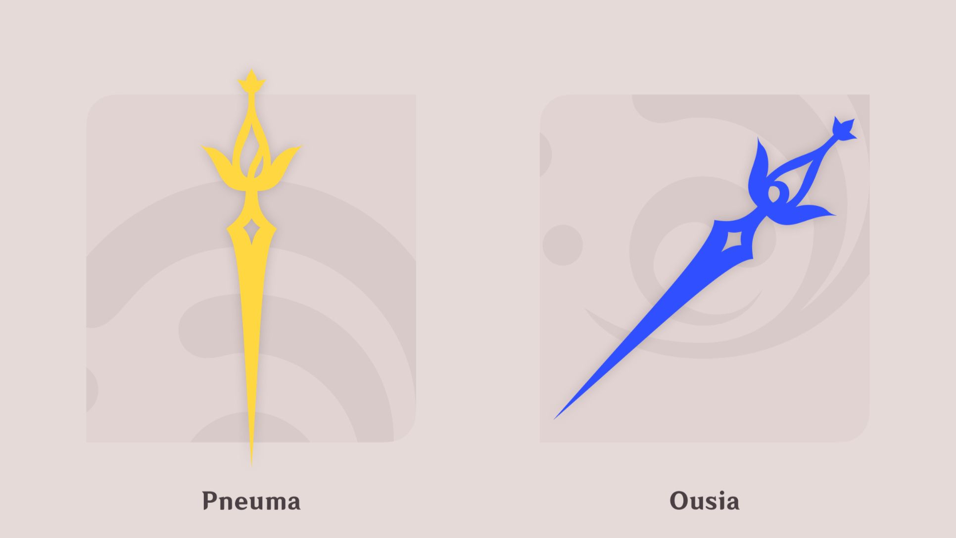 Explicação de Pneuma e Ousia — [Atualizado] Genshin Impact | HoYoLAB
