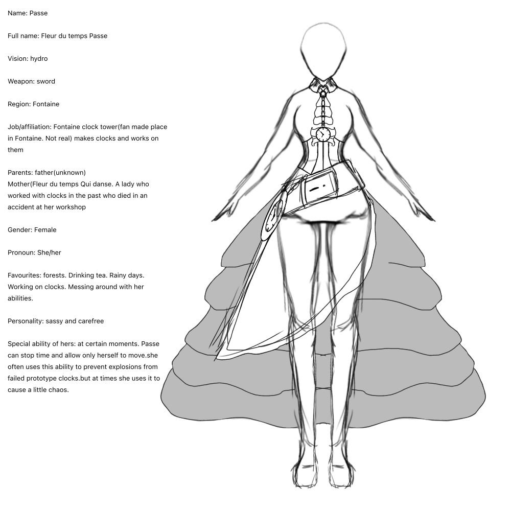 WIP of Passe (my Fontaine oc) Genshin Impact | HoYoLAB