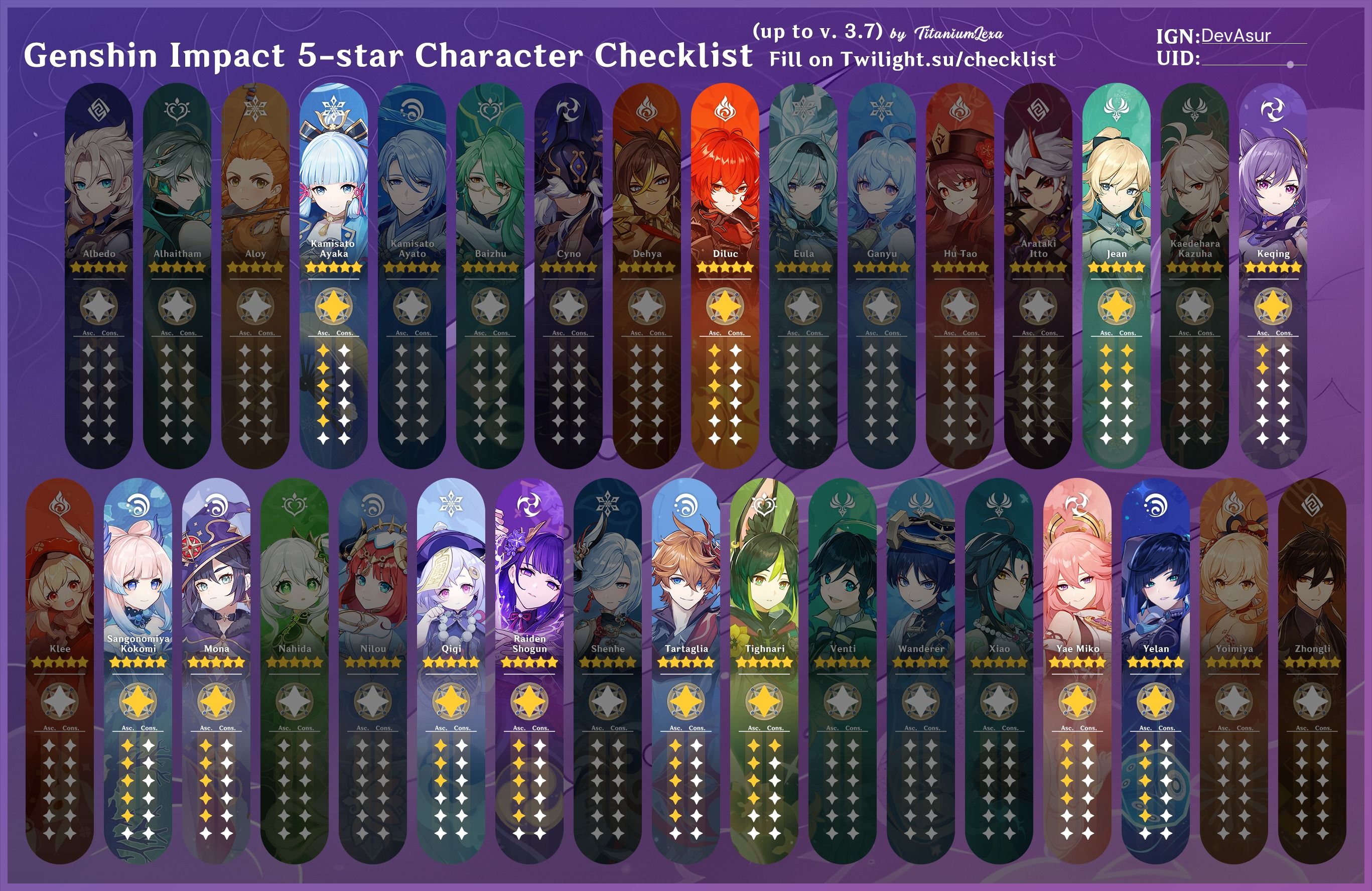 Abyss Team Comp Help Genshin Impact | HoYoLAB