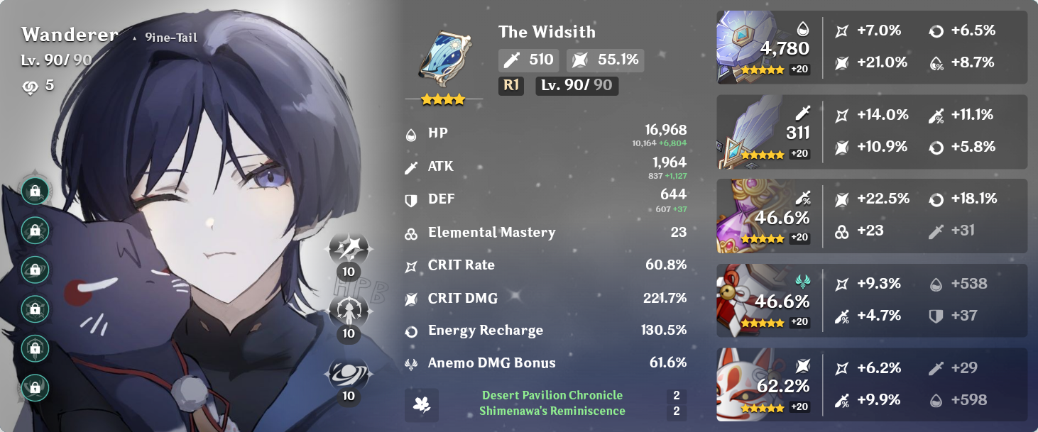 My wanderer build Genshin Impact | HoYoLAB