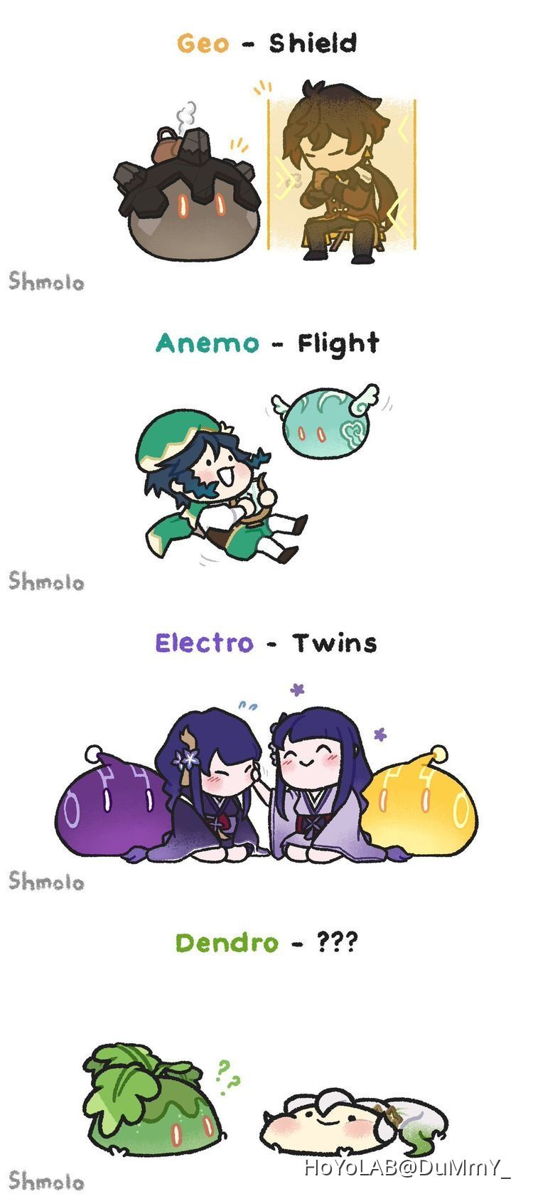 Archon Memes! Genshin Impact | HoYoLAB