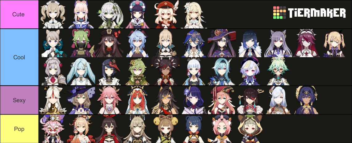 Genshin girls as Aikatsu idol types Genshin Impact | HoYoLAB