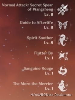 Talent level up guide Genshin Impact | HoYoLAB