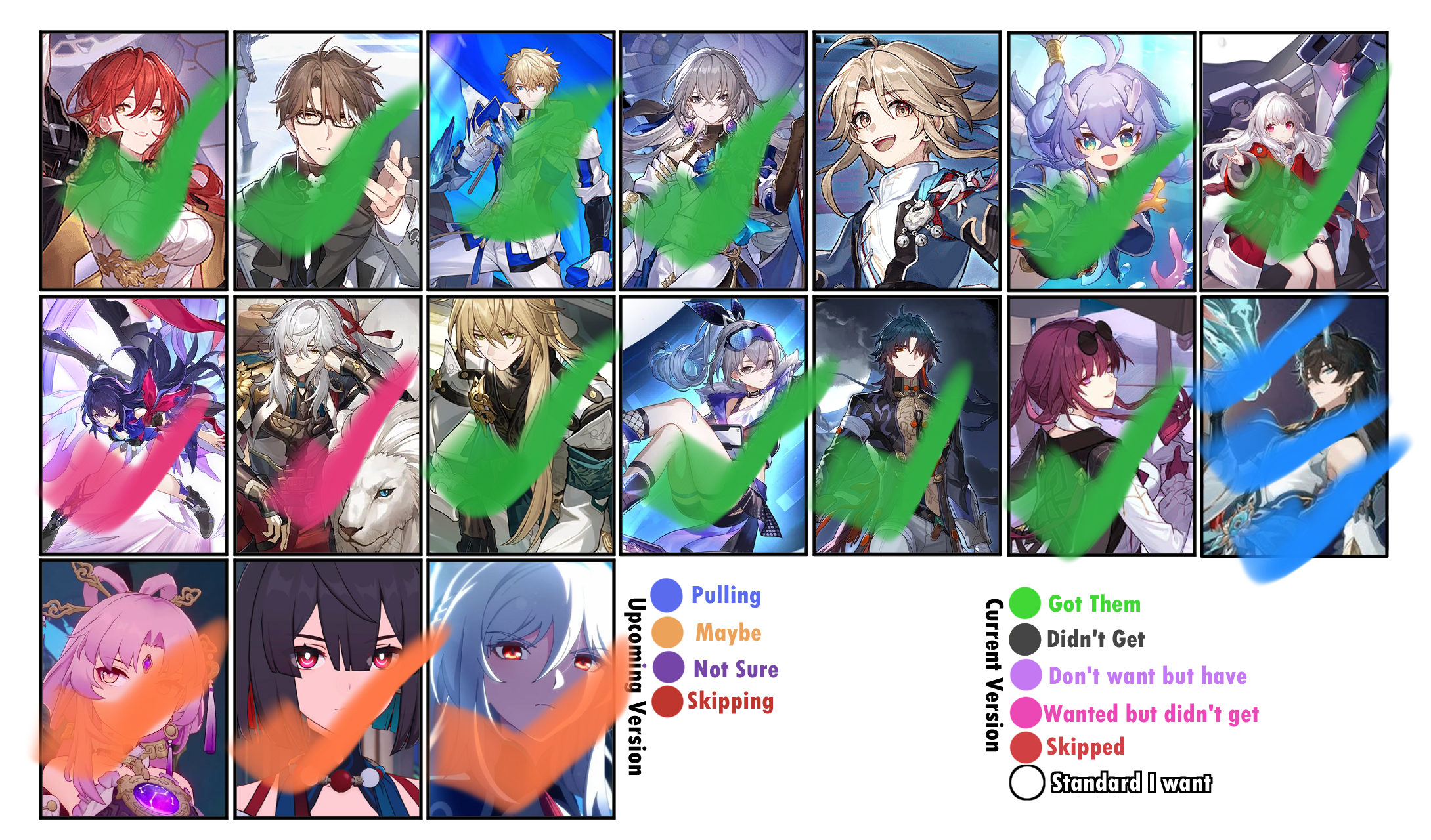 I want my Inhibitor Lunae! Honkai: Star Rail | HoYoLAB