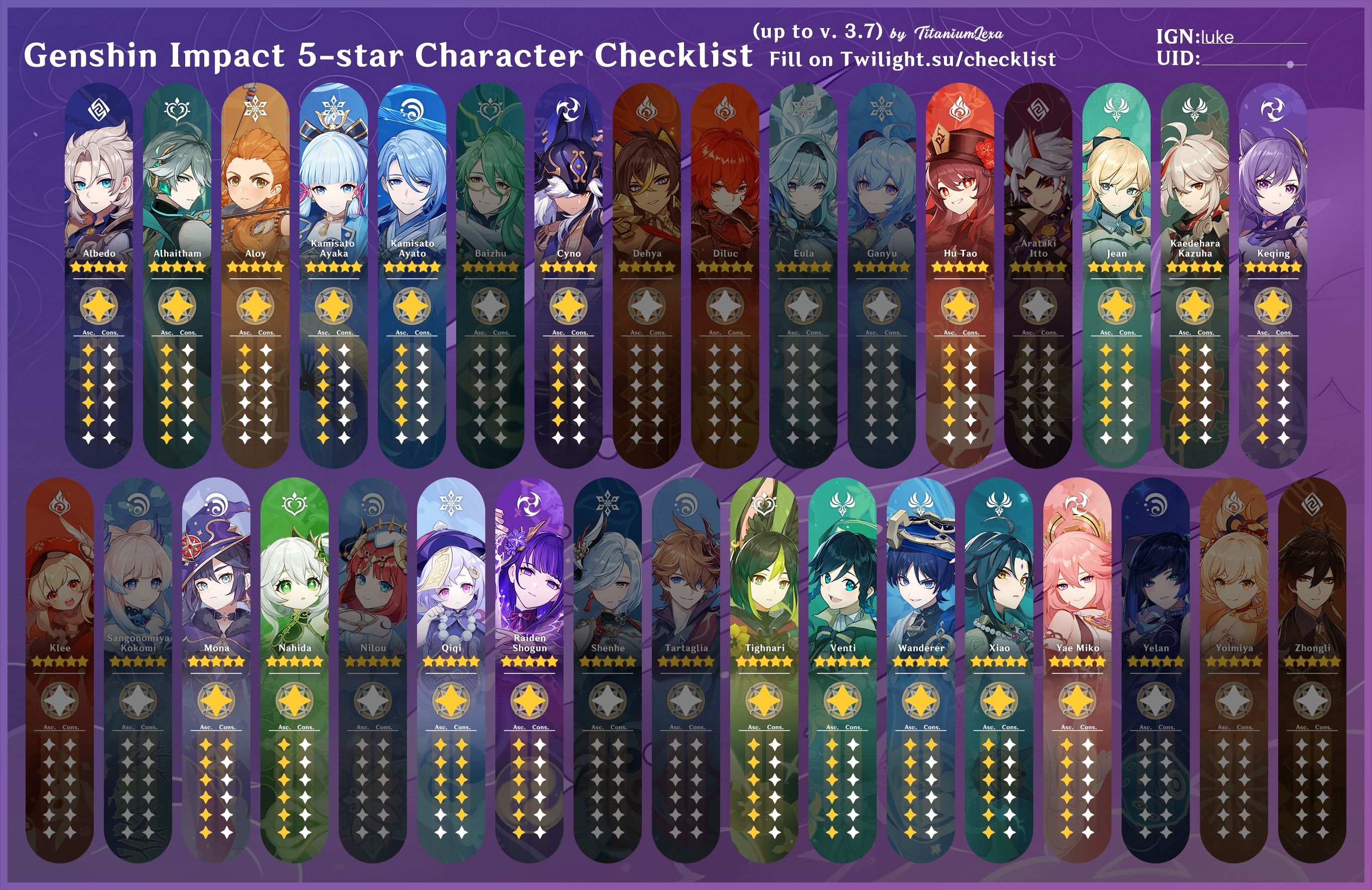 pre-fontaine character checklist! Genshin Impact | HoYoLAB