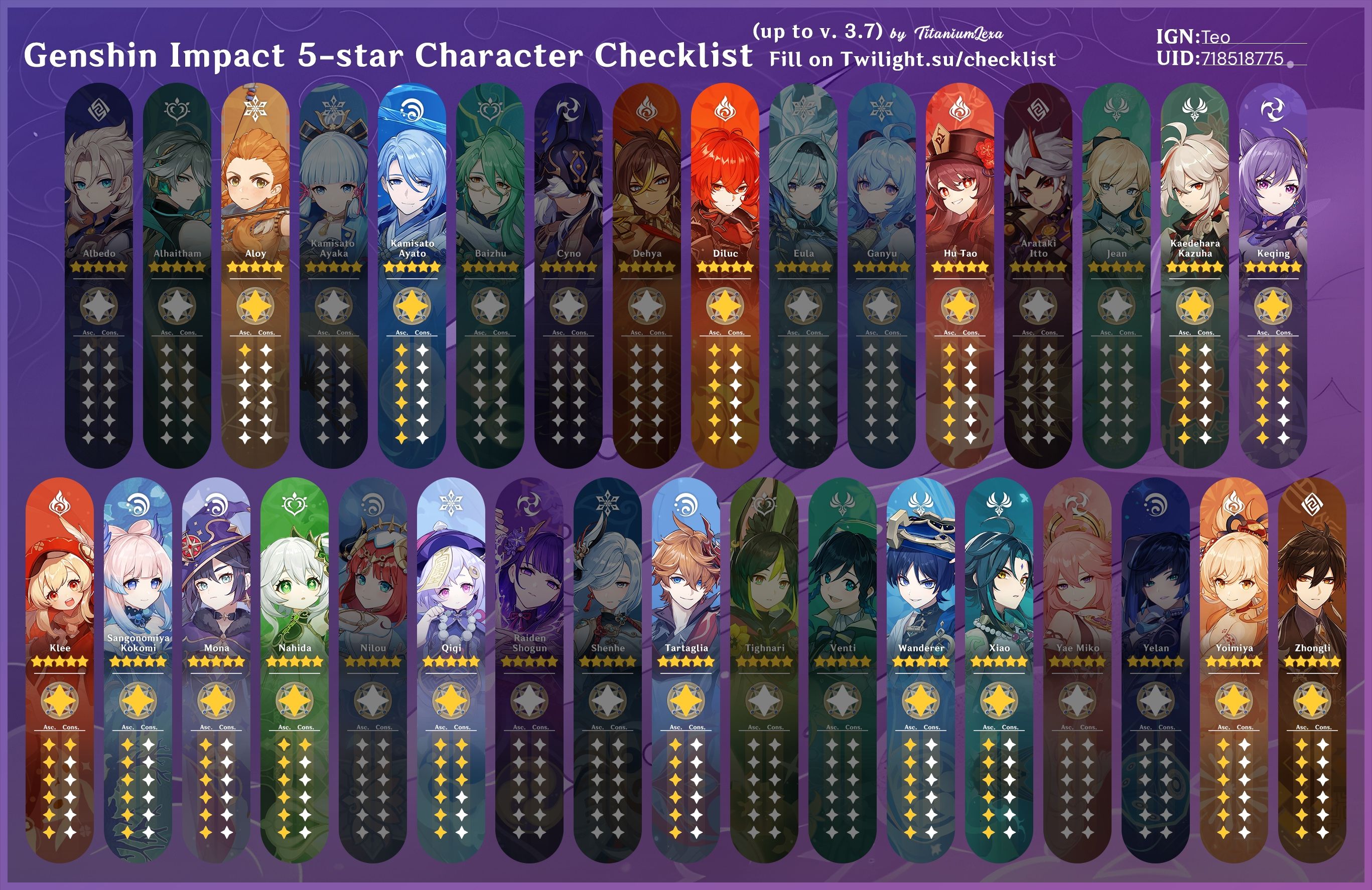 genshin characters on my acc! Genshin Impact | HoYoLAB