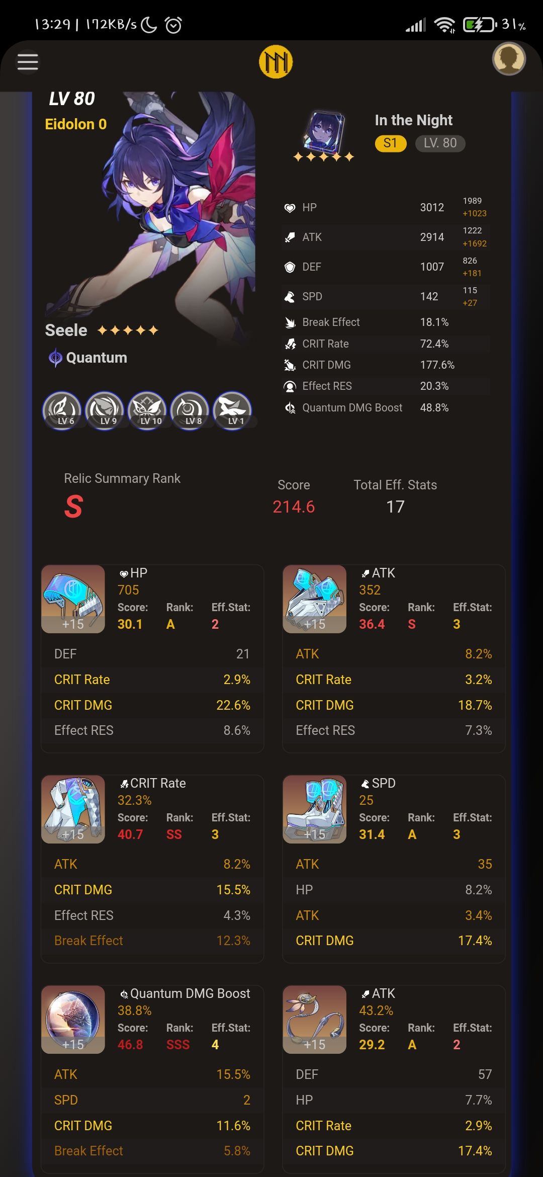 My Seele build Honkai: Star Rail | HoYoLAB