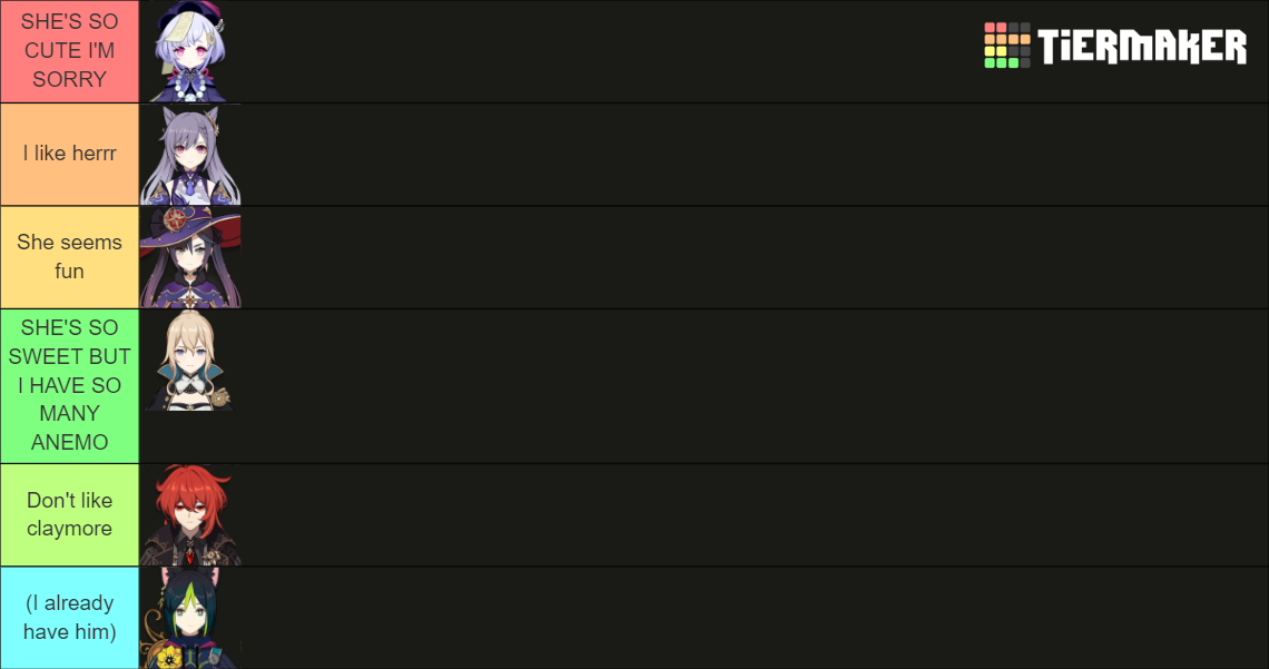 CONTROVERSIAL STANDARD BANNER TIER LIST!!! Genshin Impact | HoYoLAB