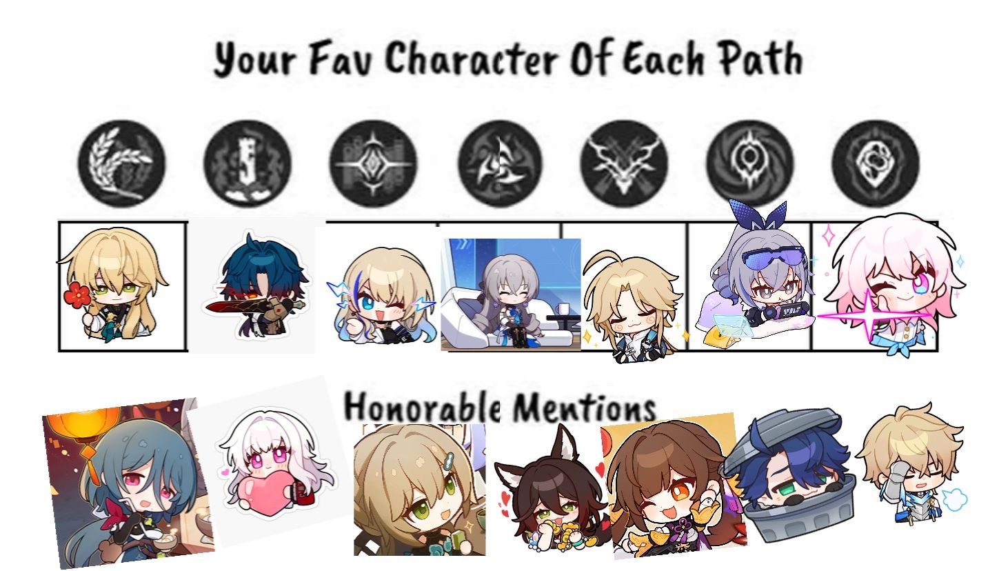 The chibis are so cute Honkai: Star Rail | HoYoLAB