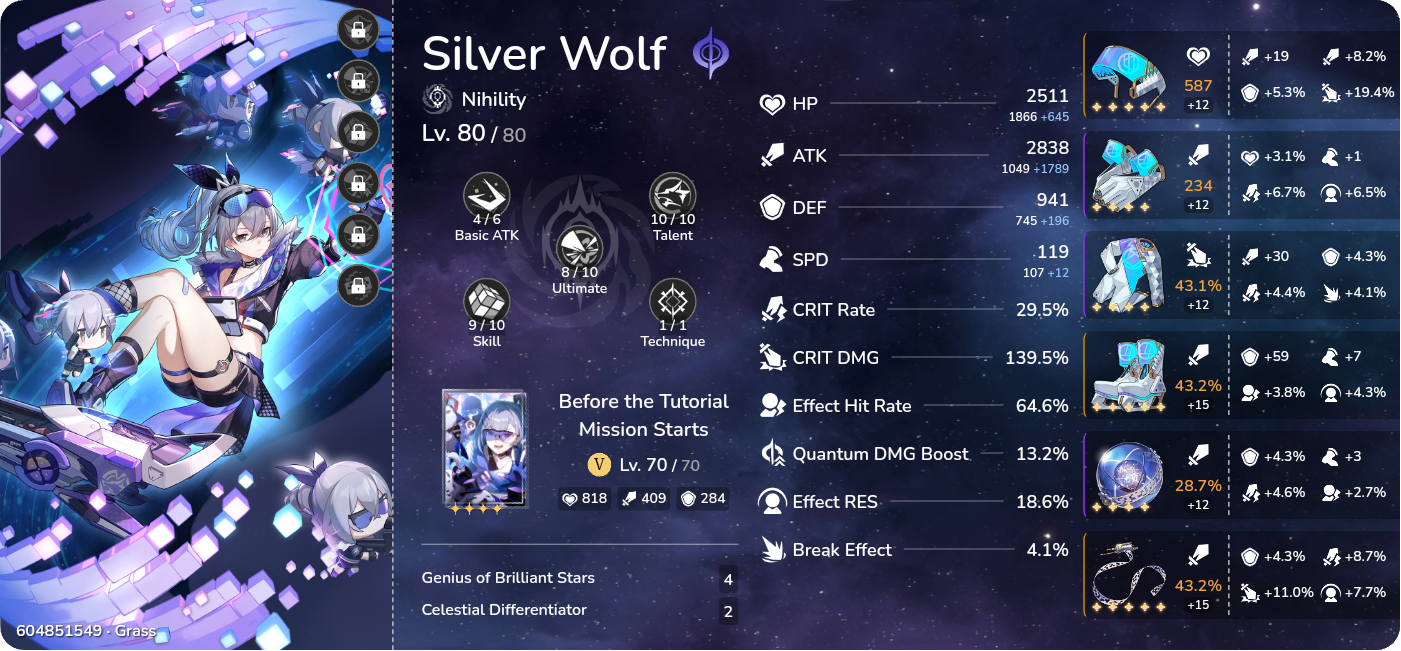 showcasing my silver wolf :> Honkai: Star Rail | HoYoLAB
