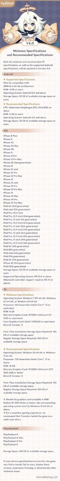 RIP MOBILE PLAYER Genshin Impact | HoYoLAB
