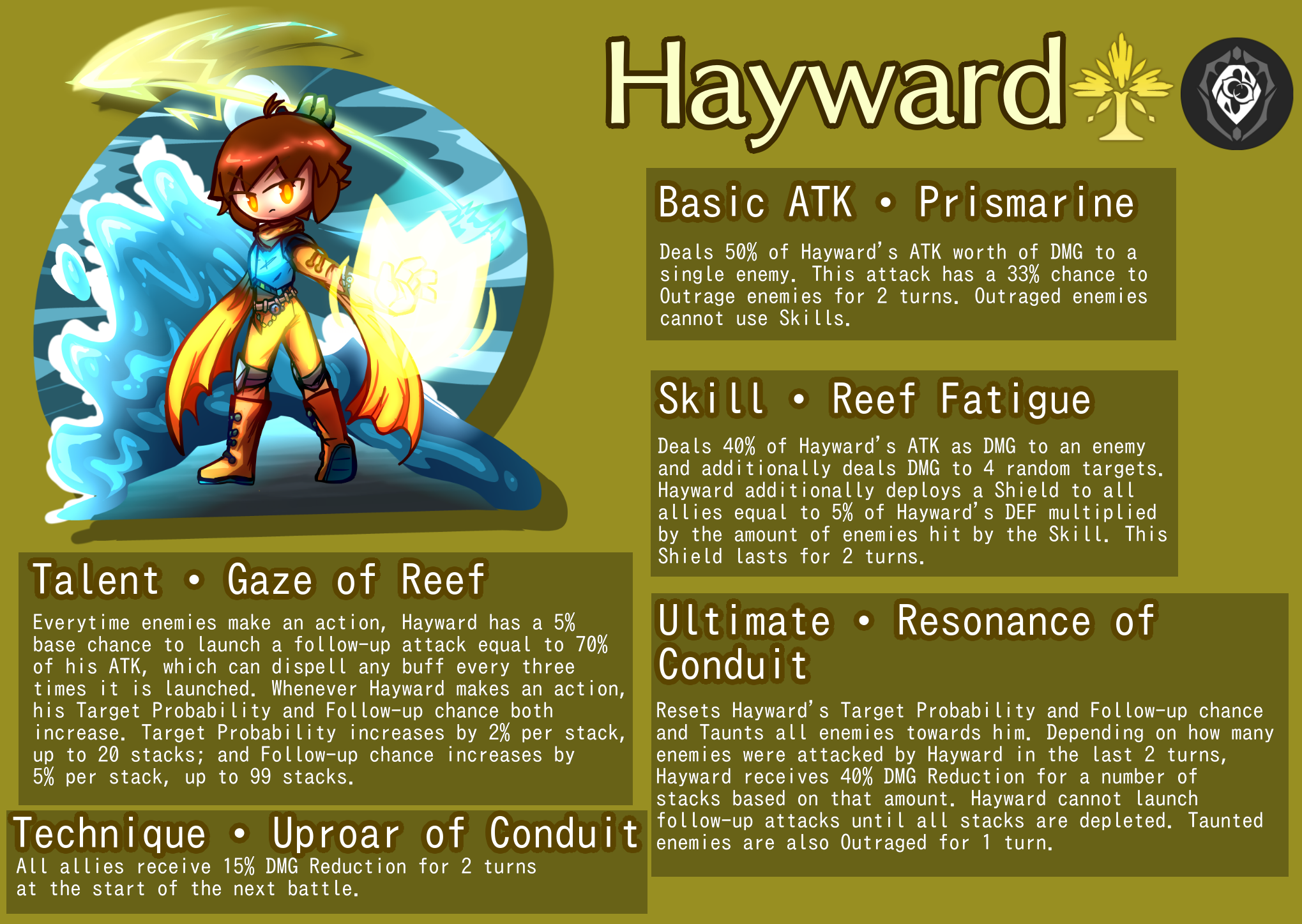 Properly introducing my Honkai: Star Rail OCs! (4/4) Honkai: Star Rail ...